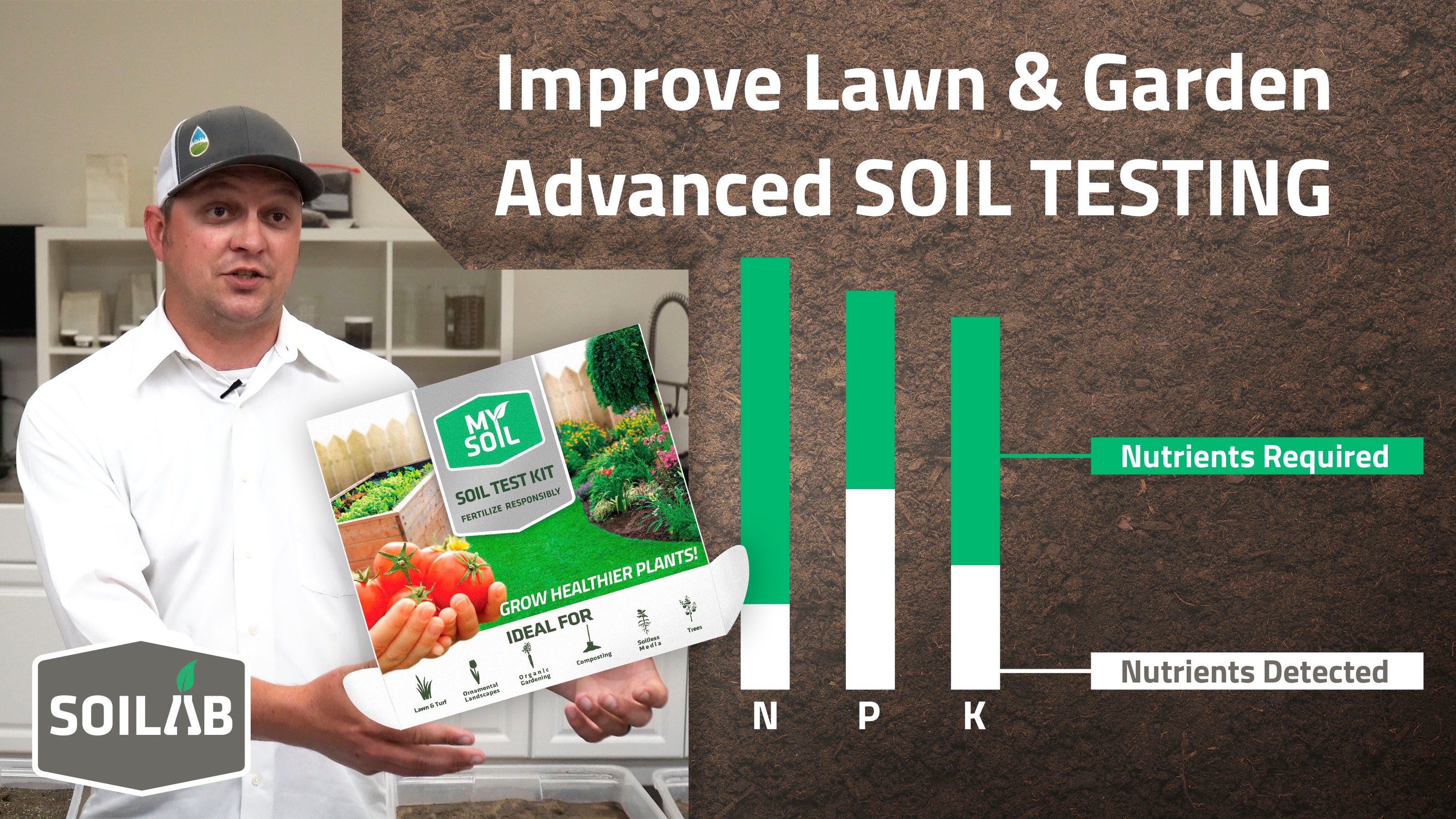 Technology – MySoil